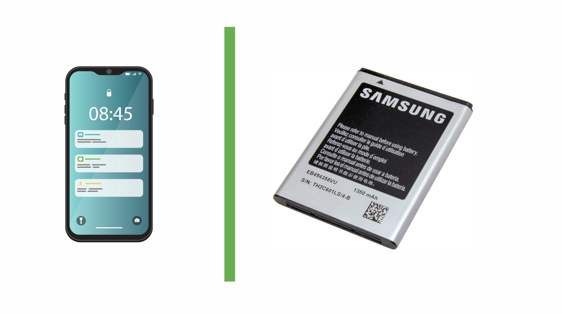 Understanding Battery Technologies in Mobile and Smartphones: Lithium ...